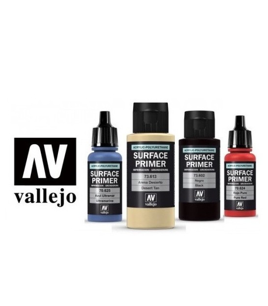 Imprimaciones para modelismo